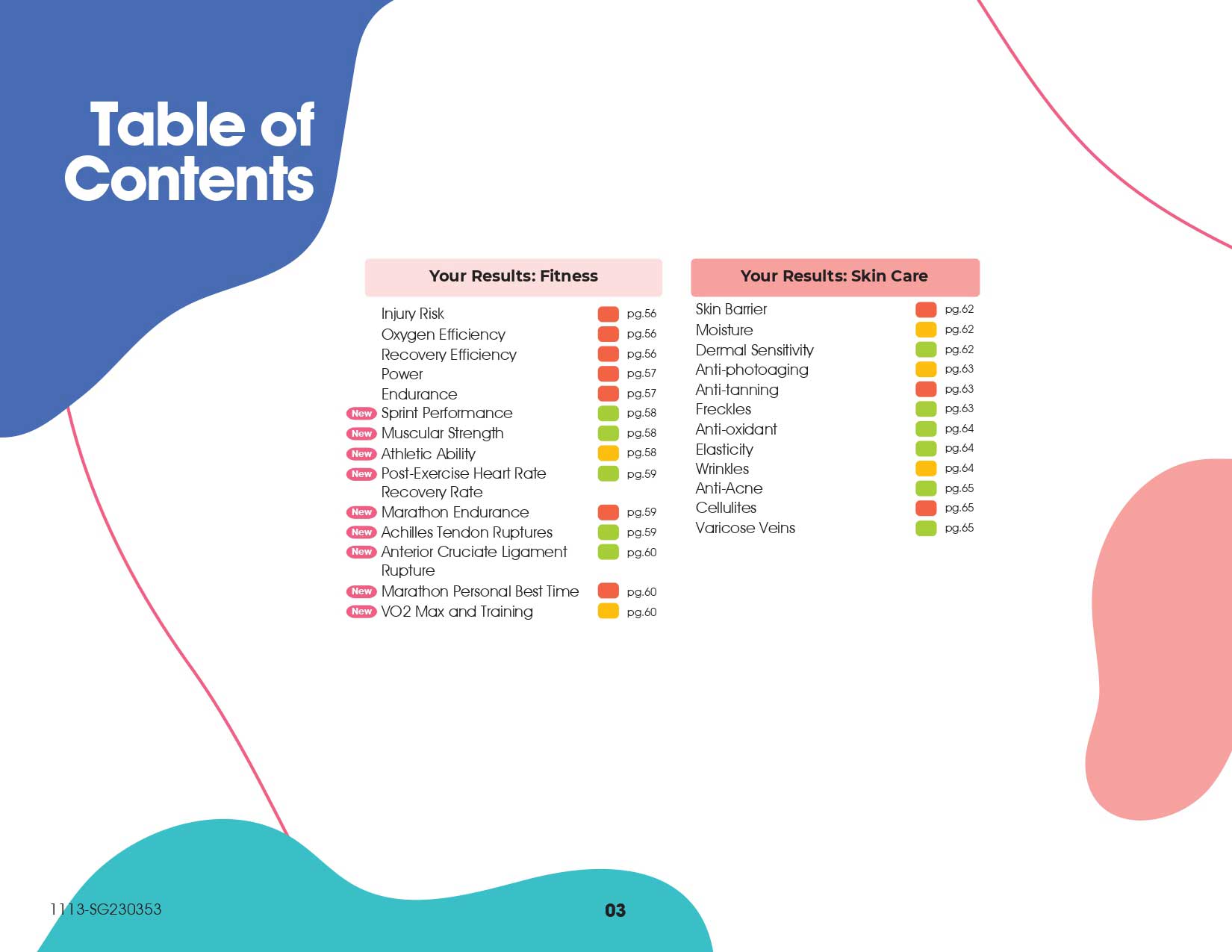 Lifestyle Reports – Curatio Wellness